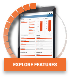 What is the difference between First Time Quality & Total Quality?