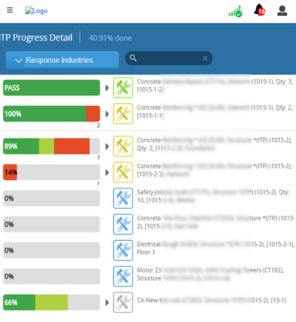 How Inspection and Test Plans for Electrical Infrastructure Work