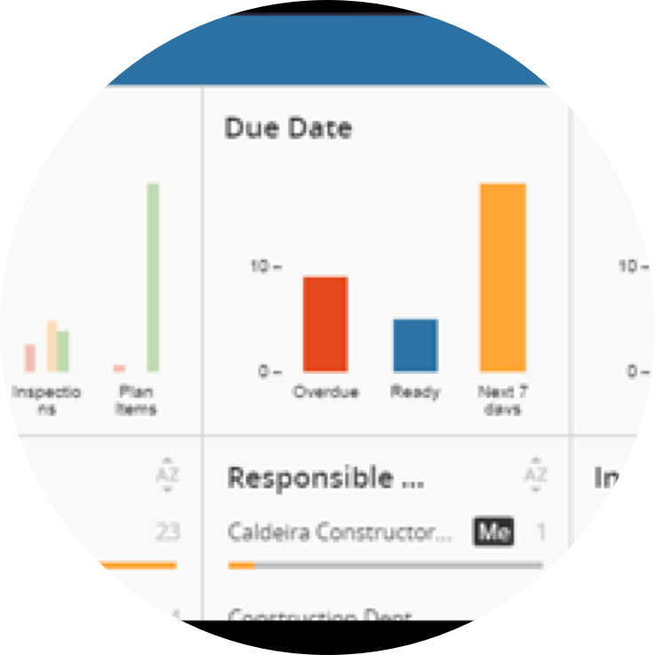 Best Ways to Trial any Quality Management Software in 2023